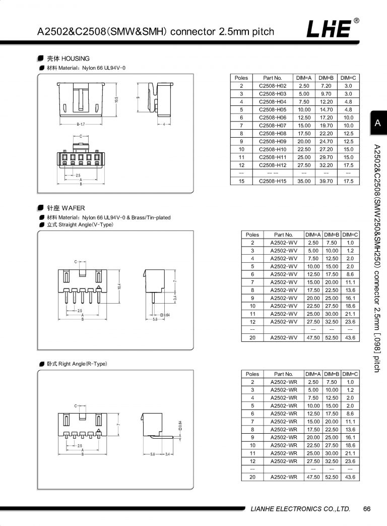 A2502&C2508(SMW&SMH) Connector | 2.5mm Pitch - LHE Electronics