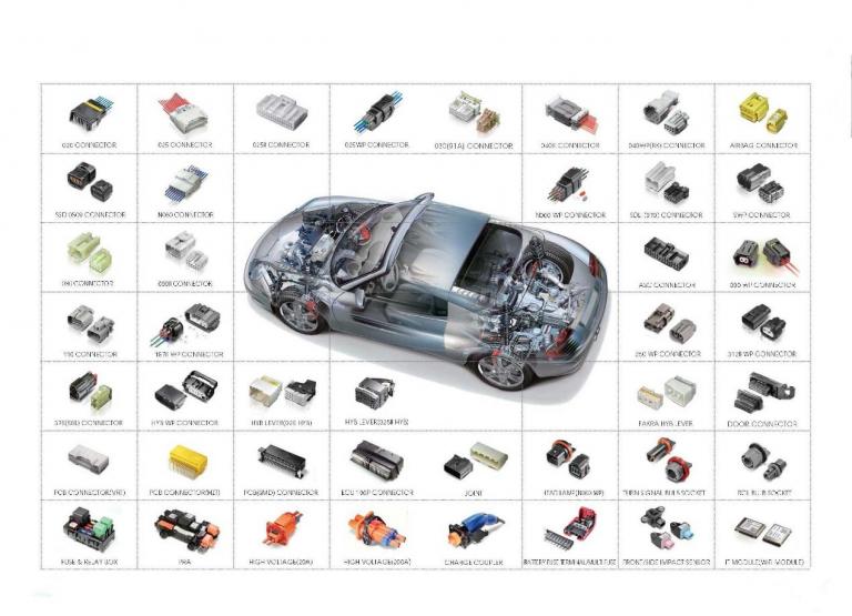 Analysis of contact resistance of automobile connector terminals-1 ...