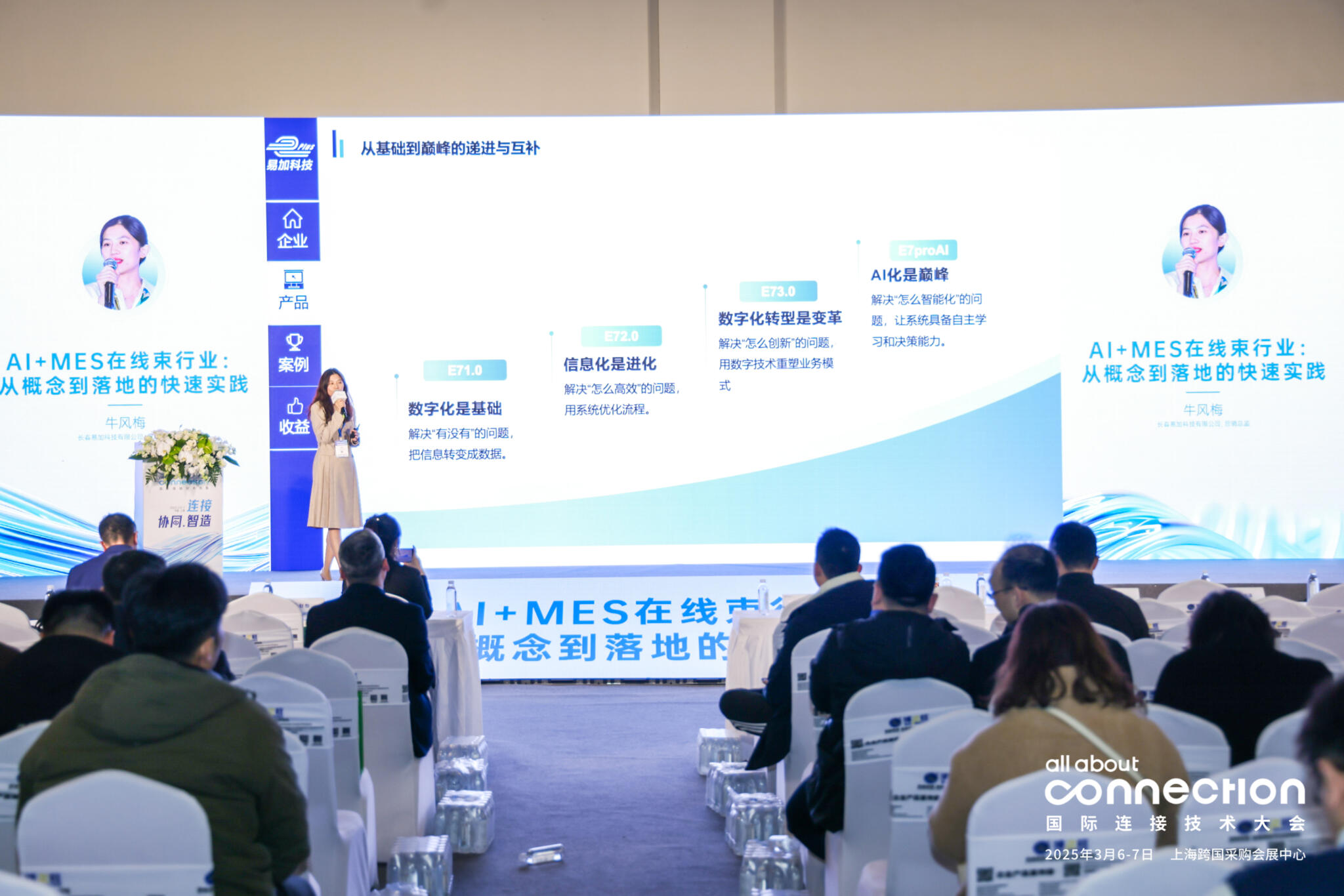 "Terminal Insights: ALL ABOUT CONNECTION 2025 Ends"