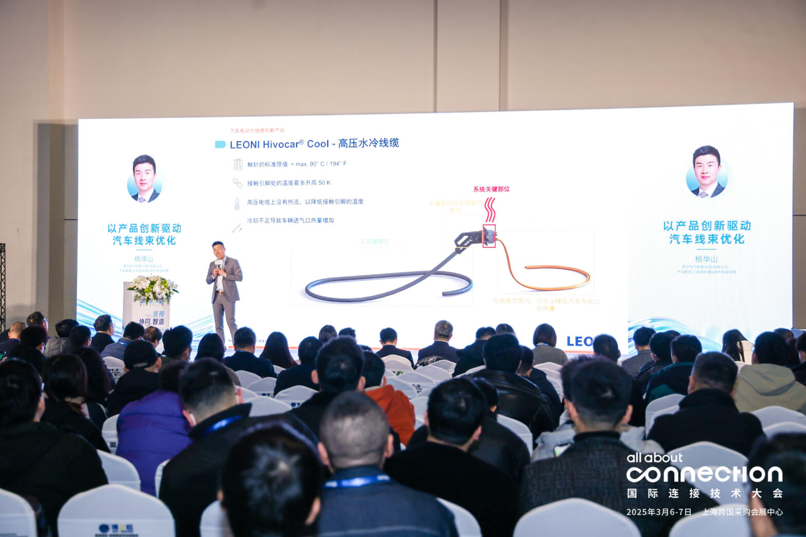 "Terminal Insights: ALL ABOUT CONNECTION 2025 Ends"